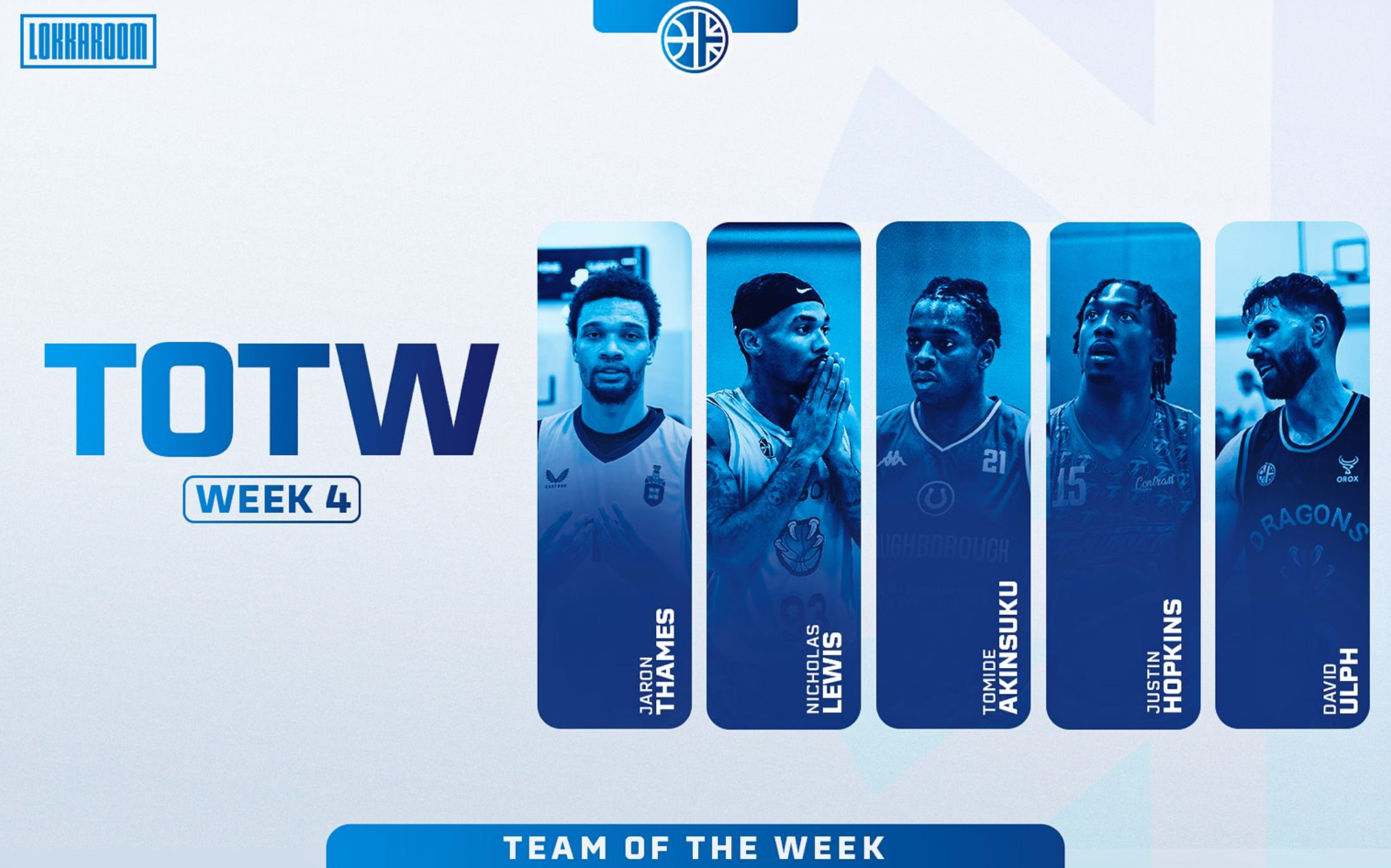 BCB TEAM OF THE WEEK (WEEK 4) – British Championship Basketball