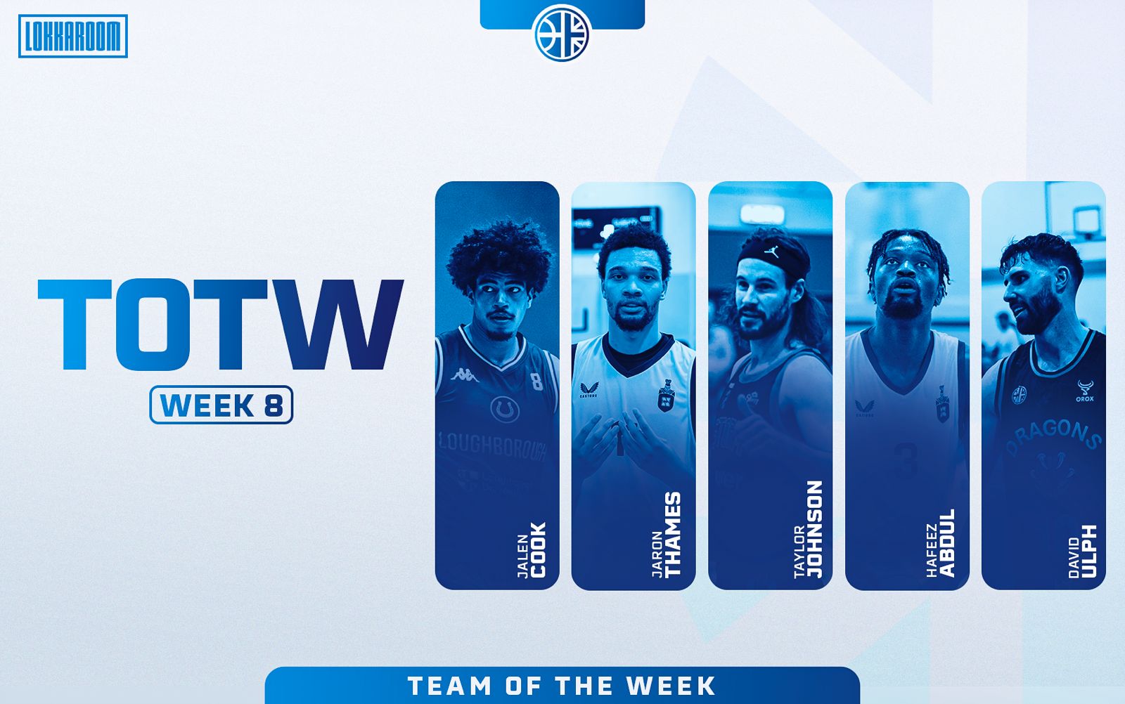BCB TEAM OF THE WEEK (WEEK 8) – British Championship Basketball
